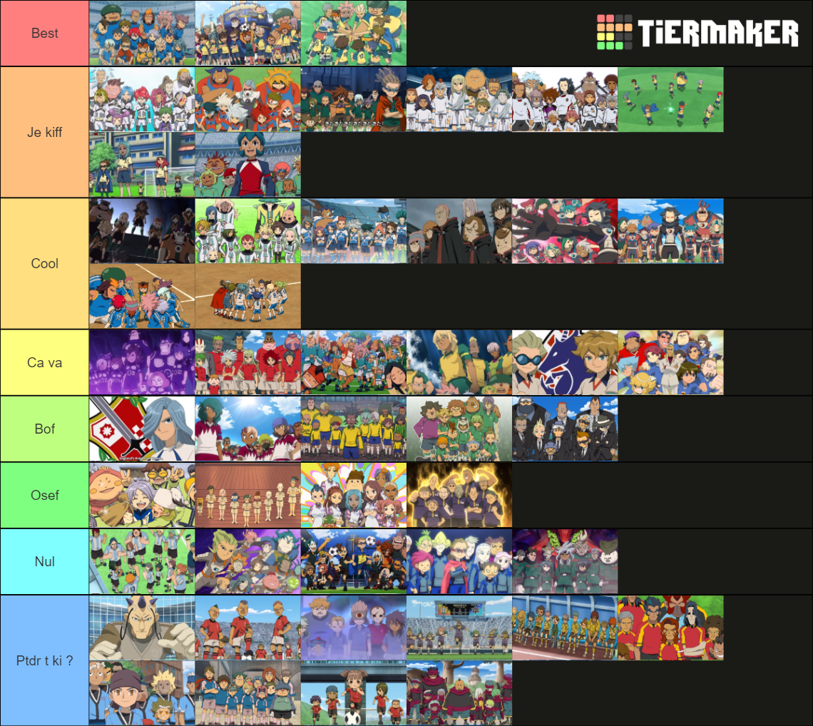 Inazuma Eleven Teams Tier List (Community Rankings) - TierMaker