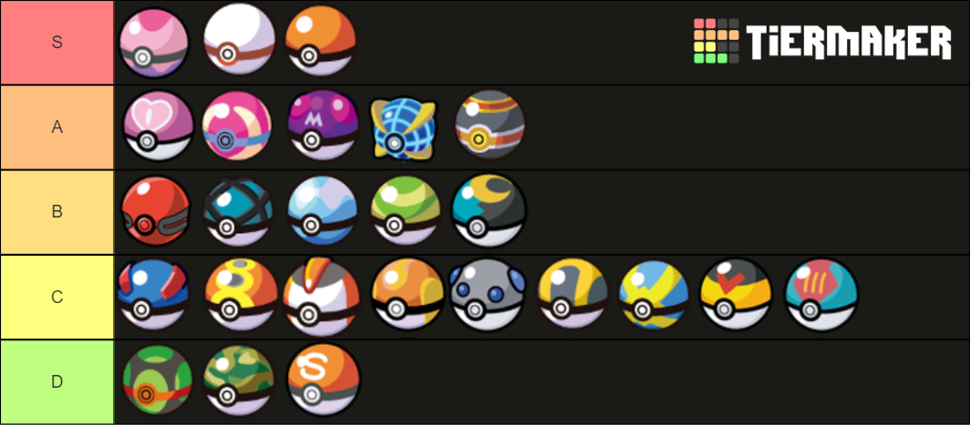 Pokeball Designs Tier List (Community Rankings) - TierMaker