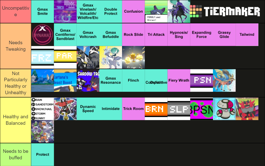 VGC Mechanics and Pokemon Tier List (Community Rankings) - TierMaker