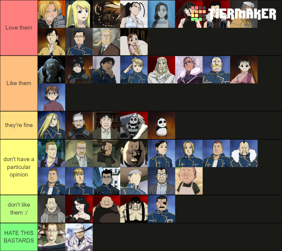 Fullmetal Alchemist Brotherhood characters Tier List (Community ...