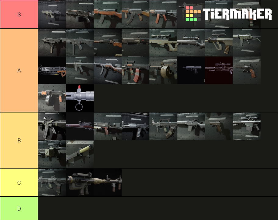 Call of Duty: Black Ops Cold War Guns Tier List (Community Rankings ...