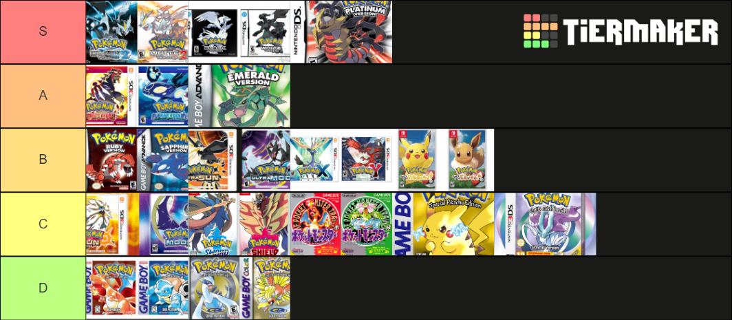 Pokemon Game Tier List (Community Rankings) - TierMaker
