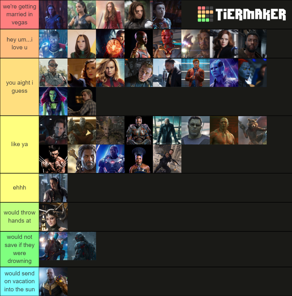 Marvel Characters Tier List (Community Rankings) - TierMaker