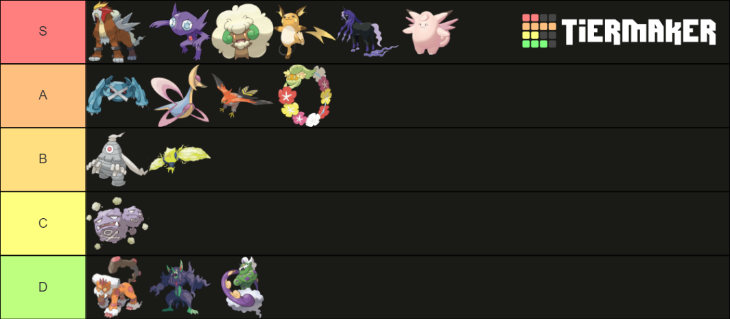 Every (Relevant) Support Pokemon In Pokemon SwSh Post CT Tier List ...
