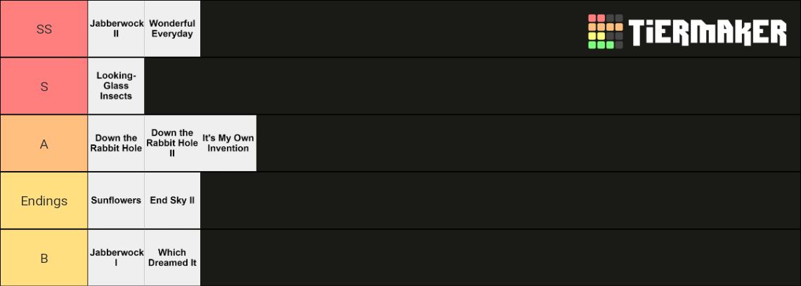Subahibi Chapters Tier List (Community Rankings) - TierMaker