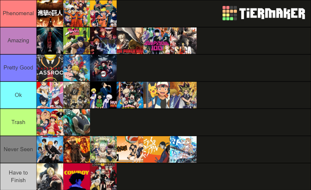 Ranking Anime Tier List (Community Rankings) - TierMaker