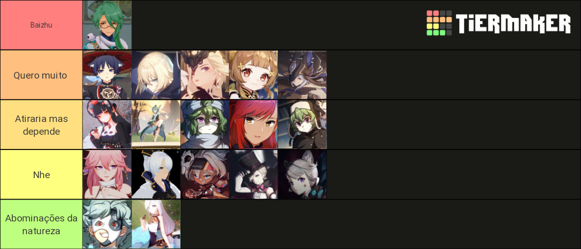 genshin impact unreleased characters Tier List (Community Rankings ...