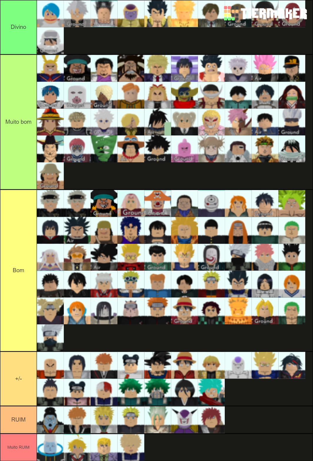 all star tower defense 23 03 2021 Tier List (Community Rankings ...