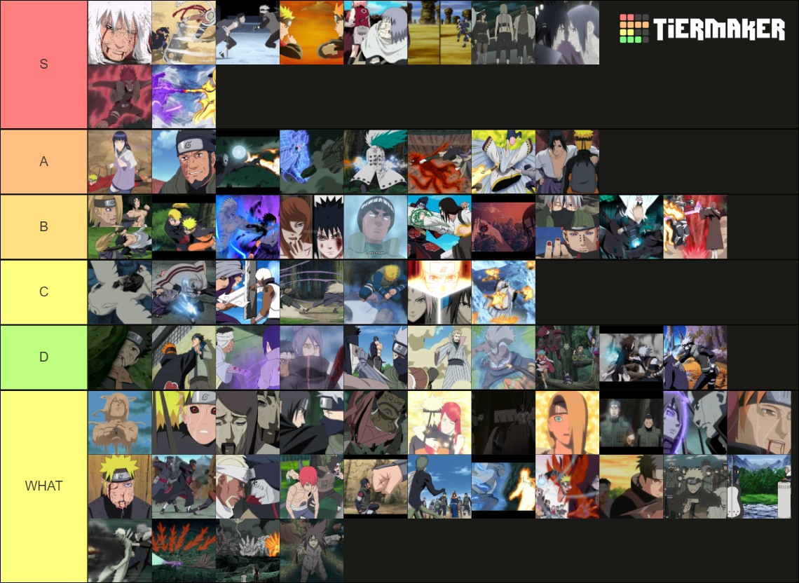 Naruto Shippuden Best Fights Tier List Community Rankings Tiermaker