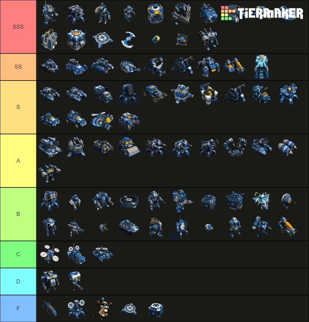 AirMech Units Tier List (Community Rankings) - TierMaker