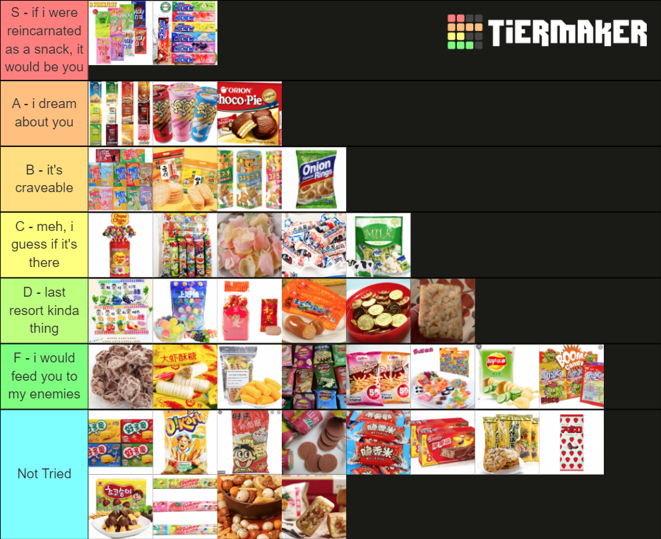 asian snacks Tier List (Community Rankings) - TierMaker