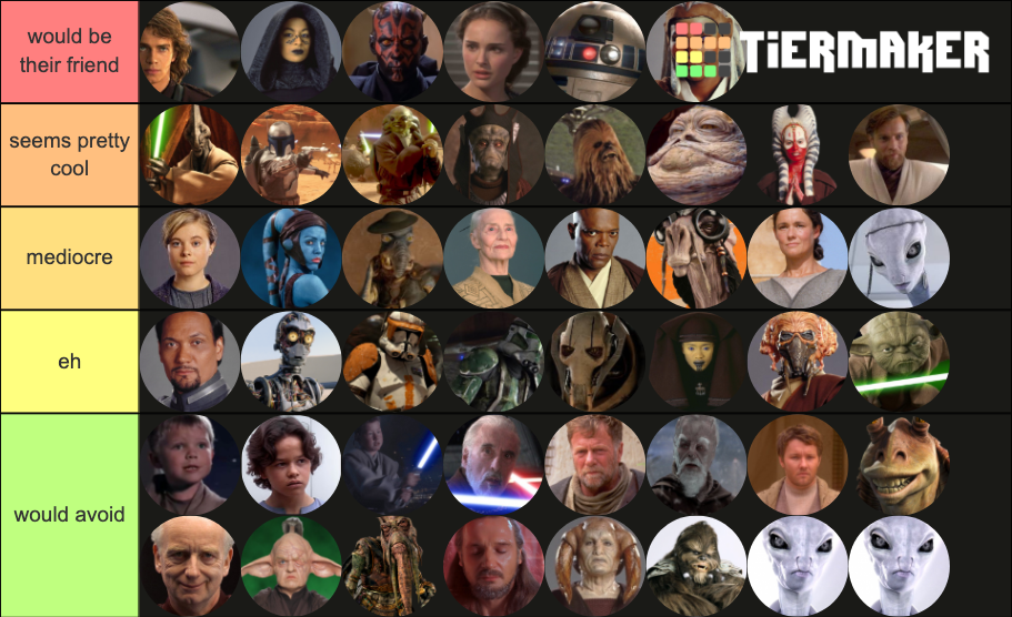 prequel characters Tier List (Community Rankings) - TierMaker