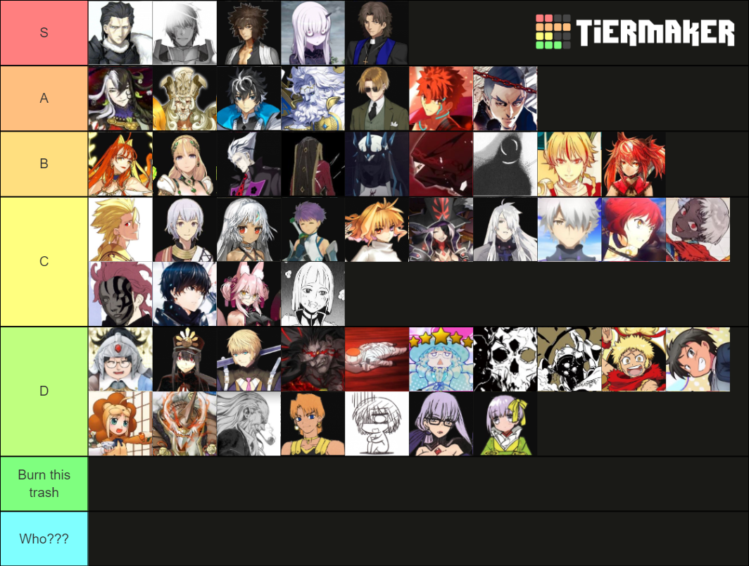 FGO NPC Tier List (Community Rankings) - TierMaker