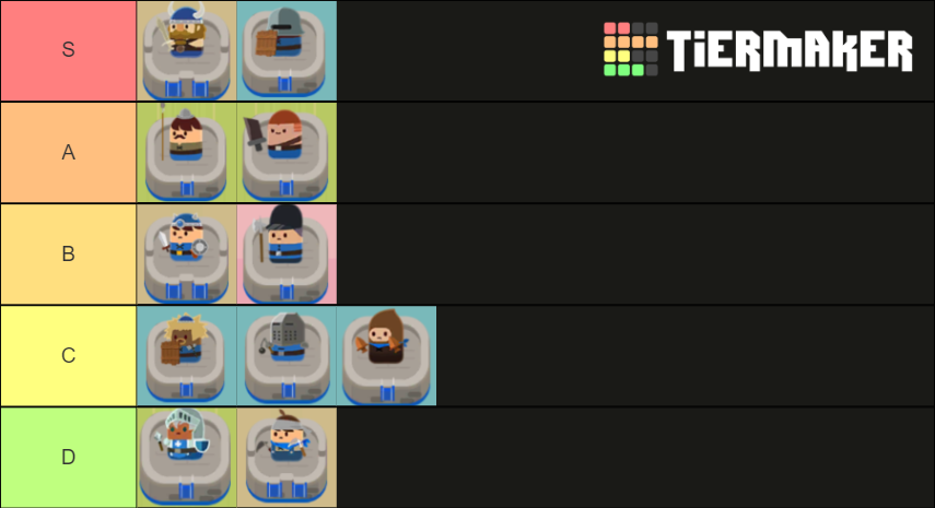 Melee Blocks in Merge Tactics Tier List (Community Rankings) - TierMaker