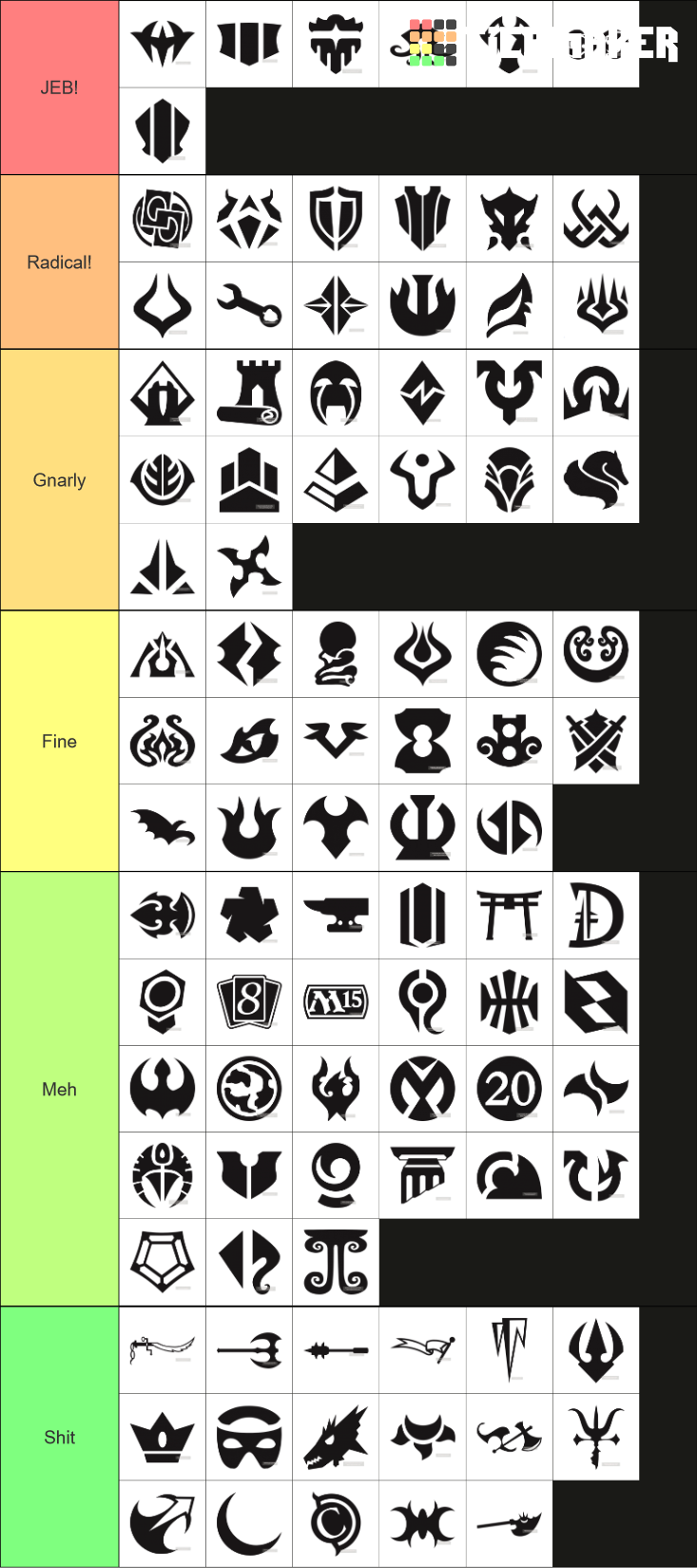 Magic The Gathering Set Symbols Tier List Community Rankings TierMaker Magic The Gathering Set Symbols Tier List Community Rankings TierMaker