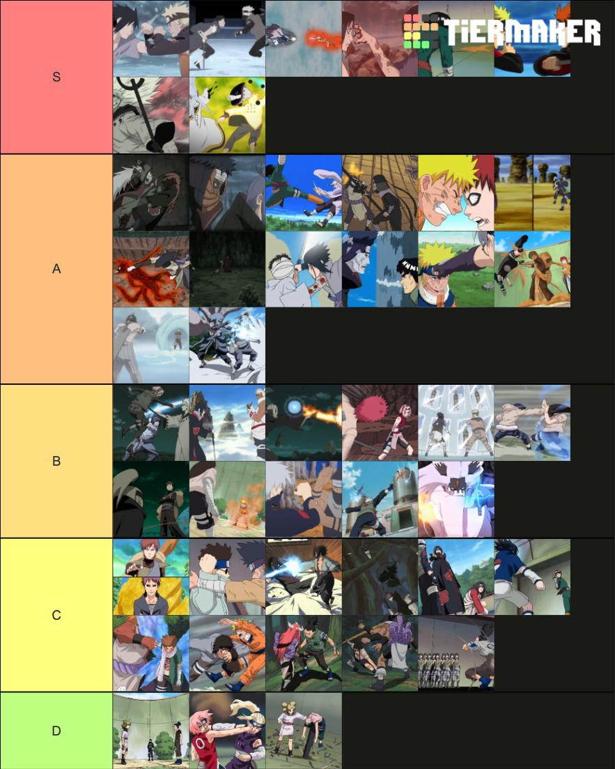Naruto Fights Tier List (Community Rankings) - TierMaker