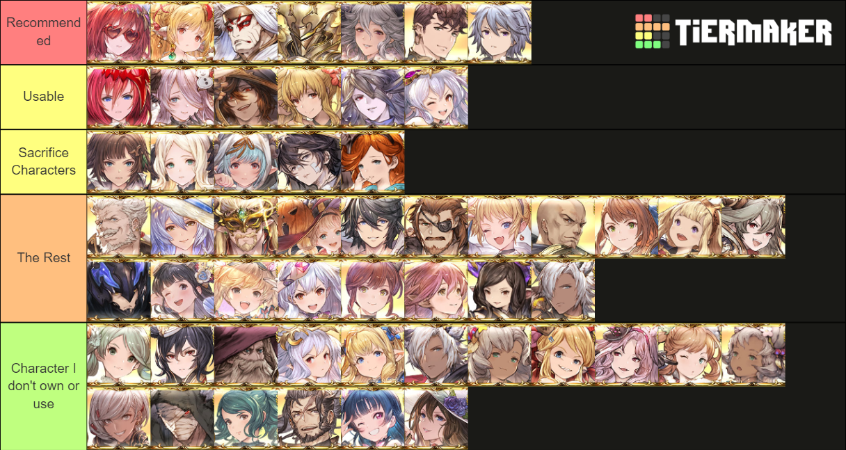 GBF Earth March 2023 Tier List (Community Rankings) - TierMaker