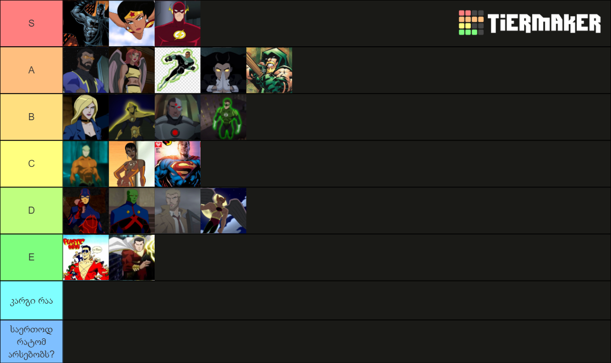 DC Comics's cartoon character Tier List (Community Rankings) - TierMaker