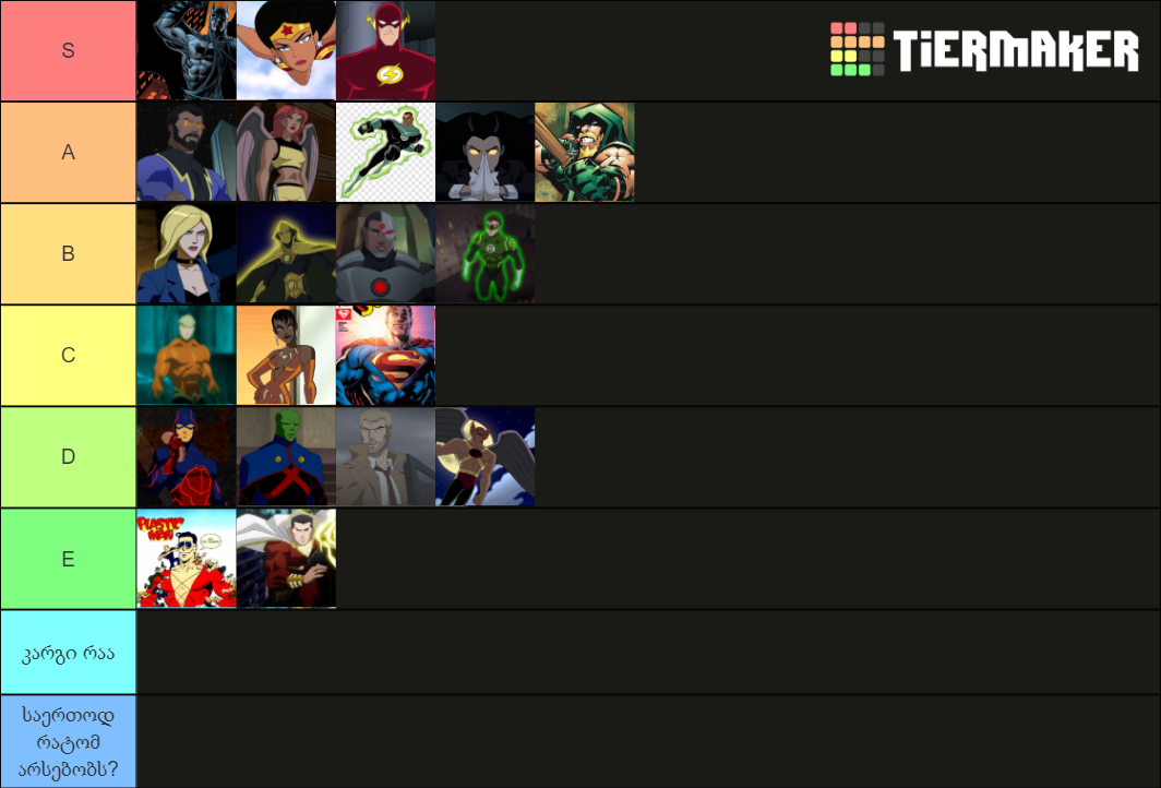 DC Comics's cartoon character Tier List (Community Rankings) - TierMaker
