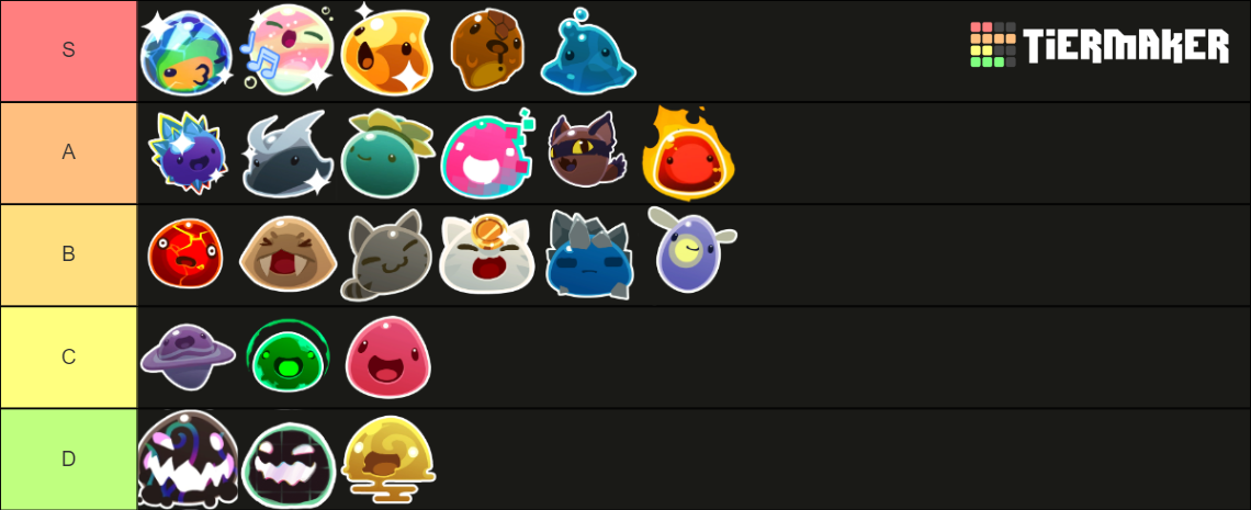 Slime Rancher 2 (ALL SLIMES) LatinGames Tier List (Community Rankings ...