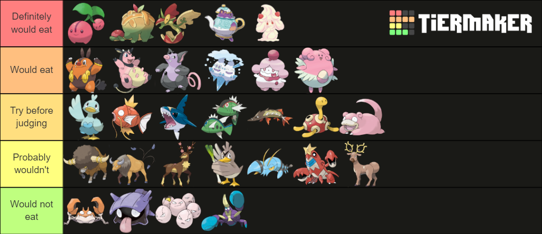 Food Pokemon I'd Eat Tier List (Community Rankings) - TierMaker