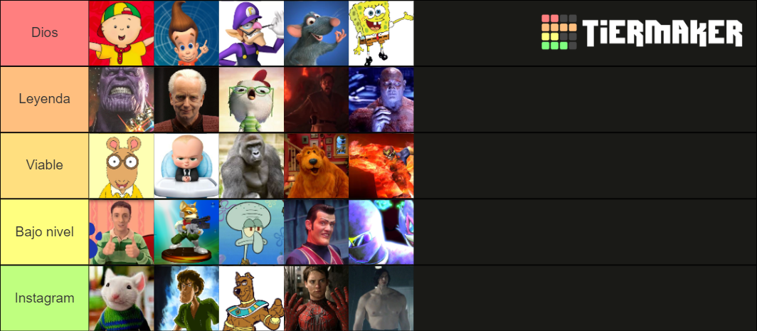 Meme Power Rankings Tier List (Community Rankings) - TierMaker
