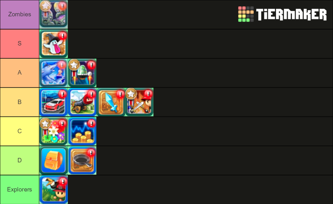 StreetPass Plaza Games Tier List (Community Rankings) - TierMaker