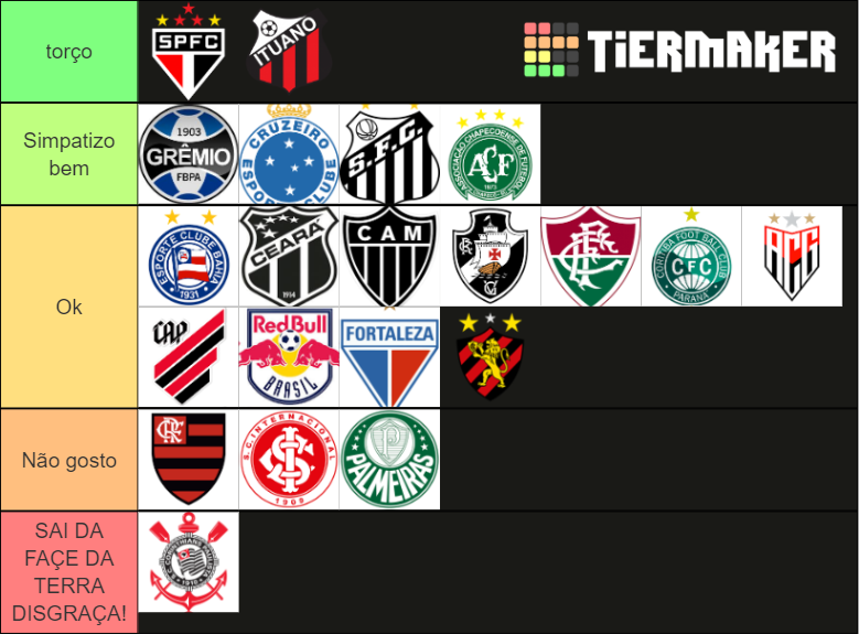 times Brasileiros Tier List (Community Rankings) - TierMaker