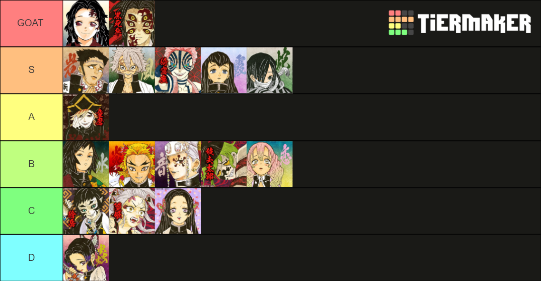 6 upper moons and hashiras Tier List (Community Rankings) - TierMaker