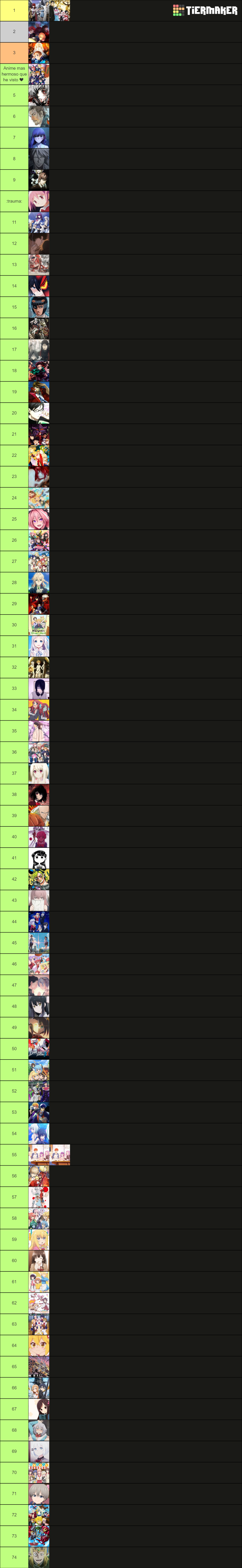 Good animes Tier List (Community Rankings) - TierMaker