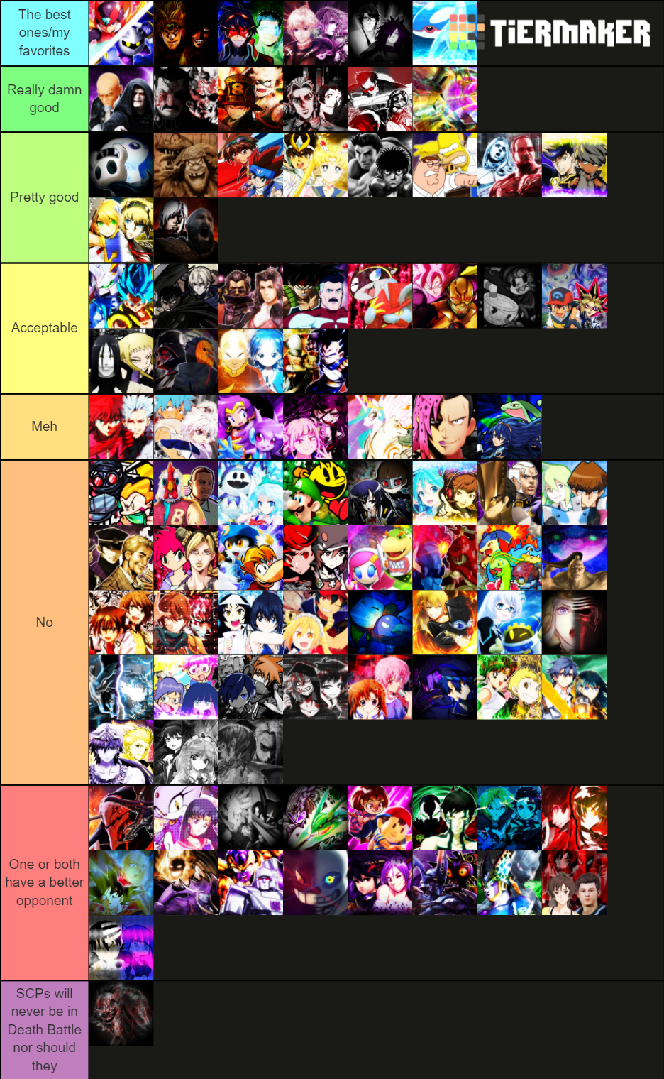 The VelvetVessel Death Battle Idea tierlist Tier List (Community ...
