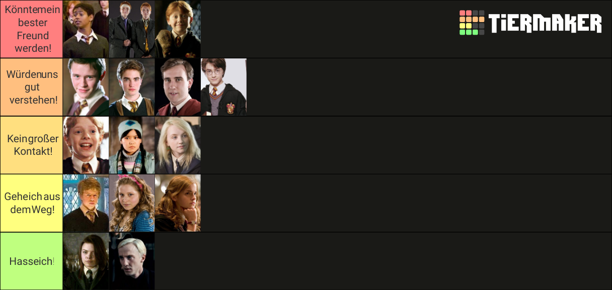 Harry Potter / Hogwarts Schüler Tier List (Community Rankings) - TierMaker