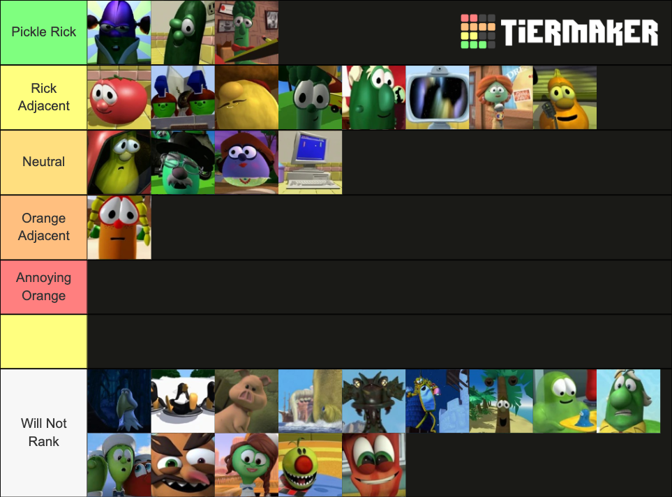 VeggieTales Characters [100+ characters] Tier List (Community Rankings ...