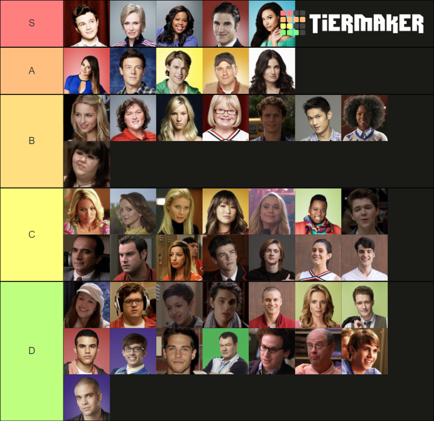 Glee Characters Definitive Tier List (Community Rankings) - TierMaker