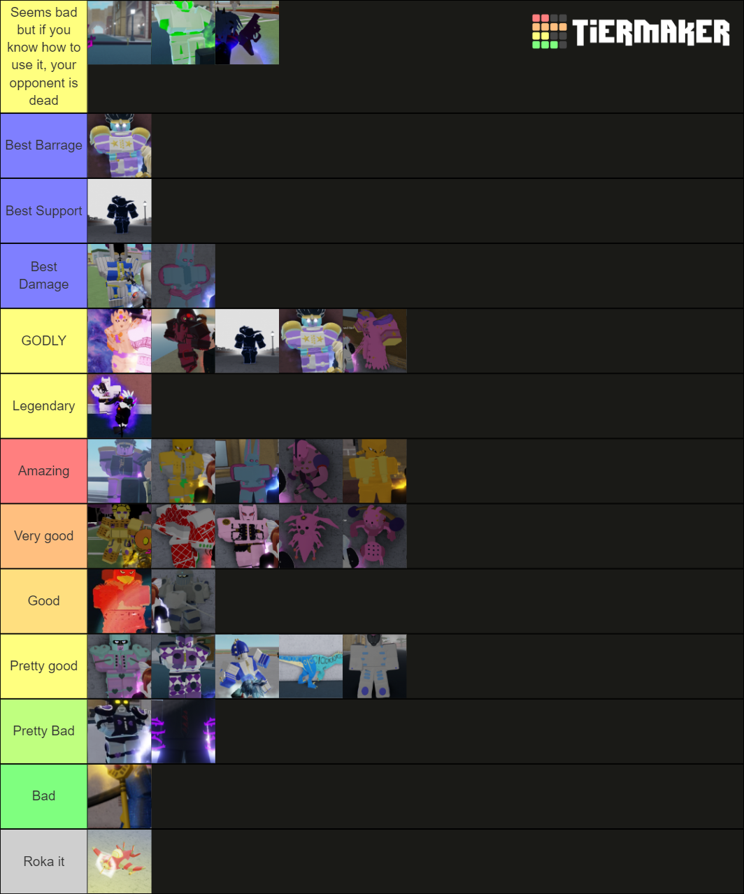 Ranked Stands in Your Bizarre Adventure (PVP) Tier List (Community ...