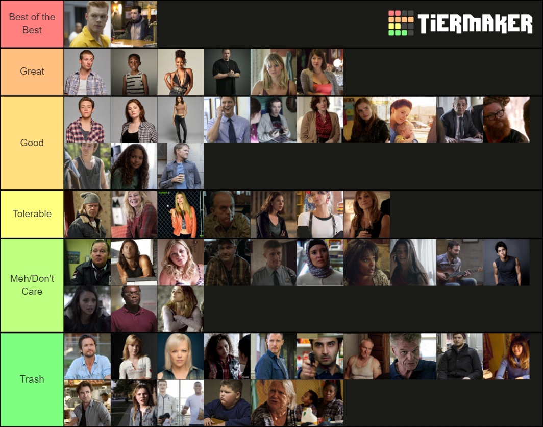 Shameless Characters- All Seasons Tier List (Community Rankings ...
