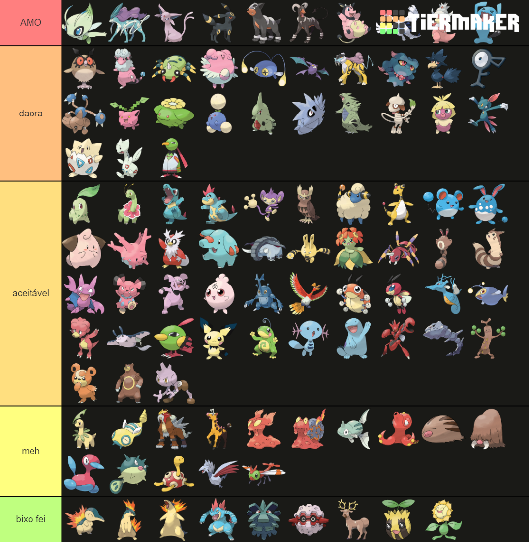 Johto pokédex Tier List (Community Rankings) - TierMaker
