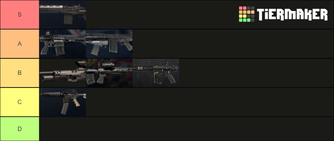 R6 DMR Tier List (Community Rankings) - TierMaker