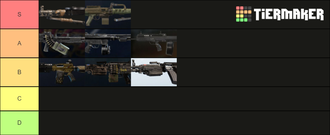 R6 LMG Tier List (Community Rankings) - TierMaker