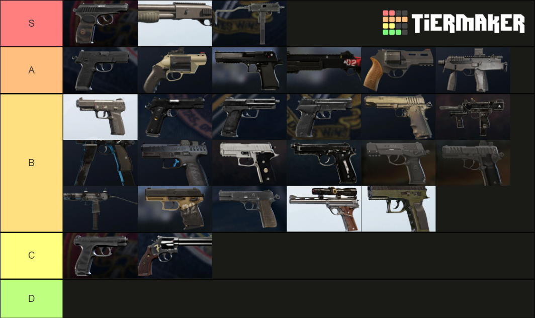 R6 Secondary's Tier List (Community Rankings) - TierMaker