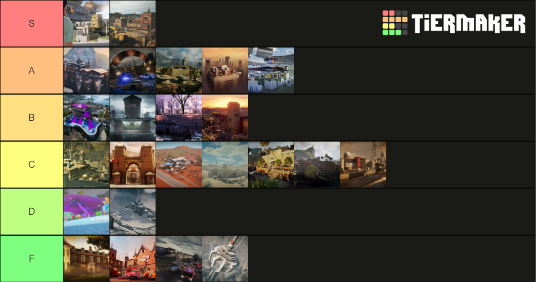 Rainbow 6 Siege Map Tier List (Community Rankings) - TierMaker