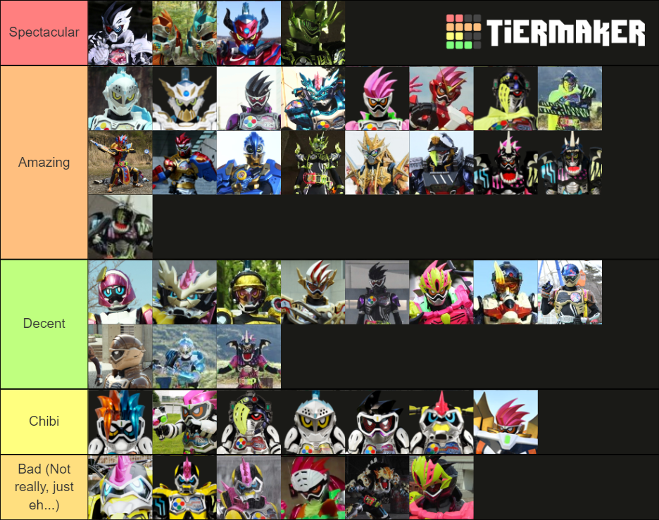 All Kamen Rider Ex-Aid Form List Tier List (Community Rankings) - TierMaker