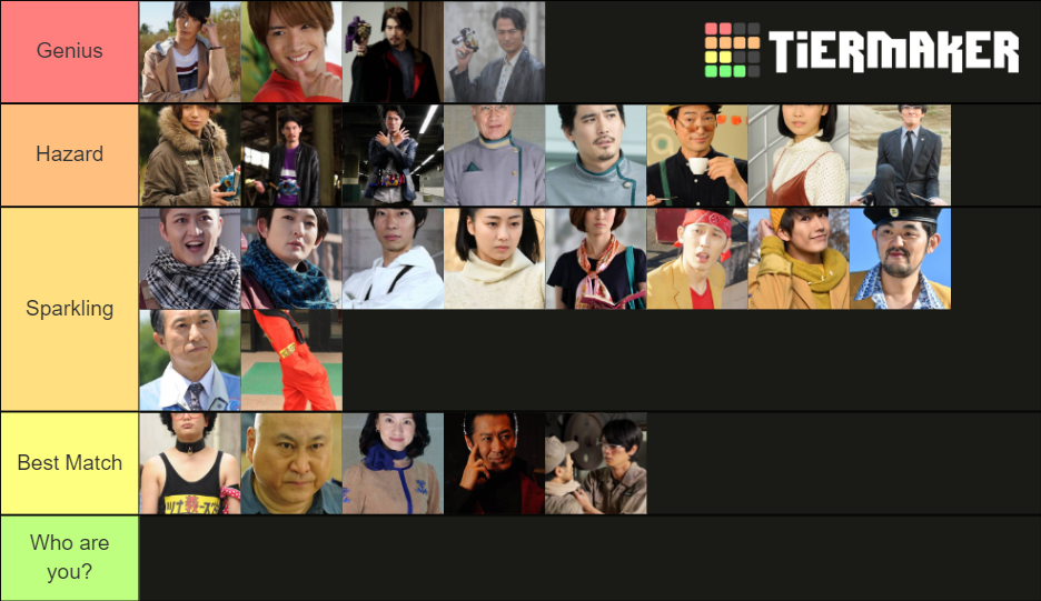 KAMEN RIDER BUILD CHARACTERS Tier List (Community Rankings) - TierMaker