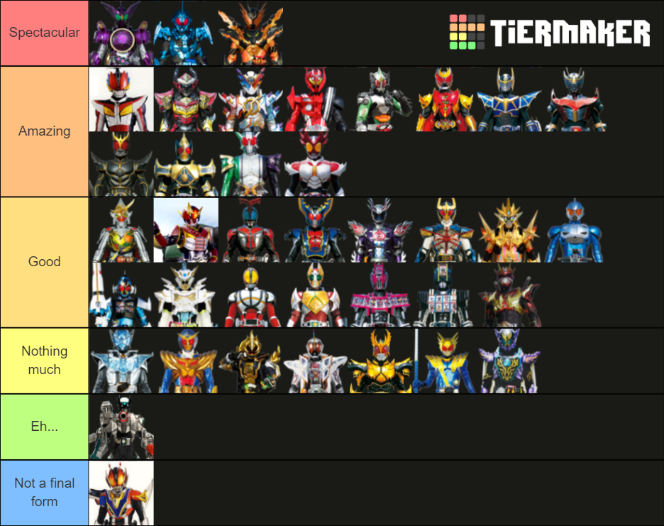 Kamen Rider: FINAL FORMS Tier List (Community Rankings) - TierMaker