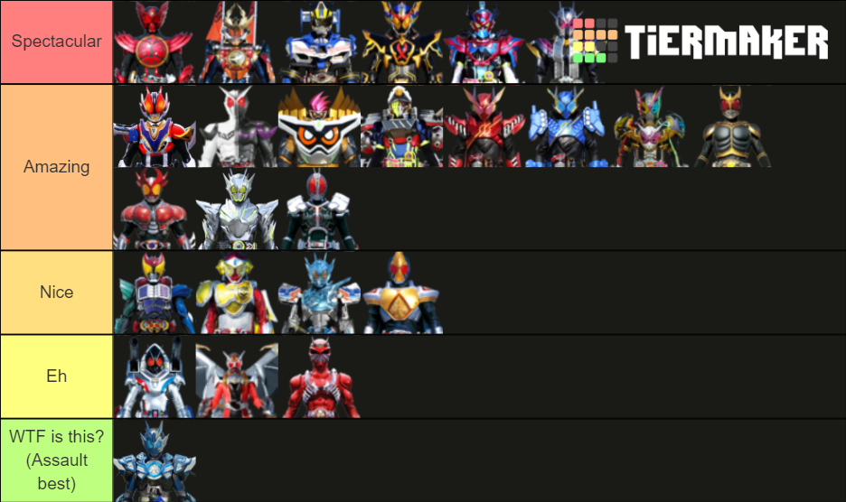 Kamen Rider Super Forms Tier List (Community Rankings) - TierMaker