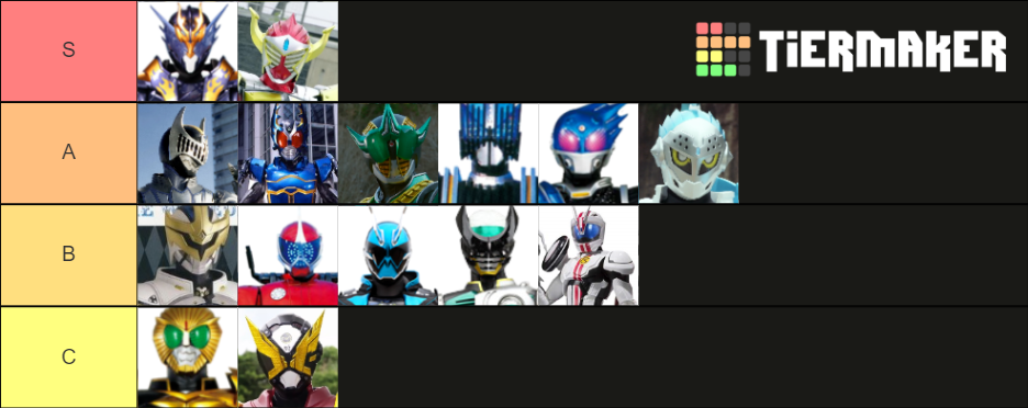 secondary kamen riders Tier List (Community Rankings) - TierMaker