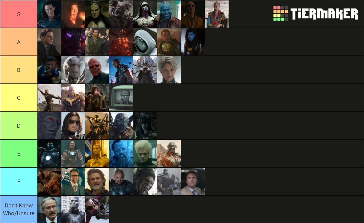 MCU VILLAINS TIER LIST Tier List (Community Rankings) - TierMaker