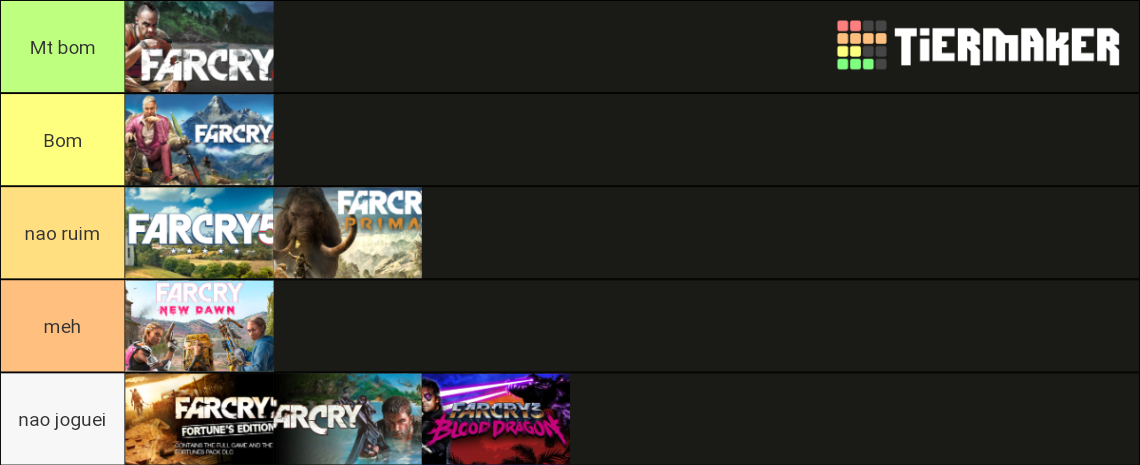 Far Cry Games Tier List Community Rankings Tiermaker
