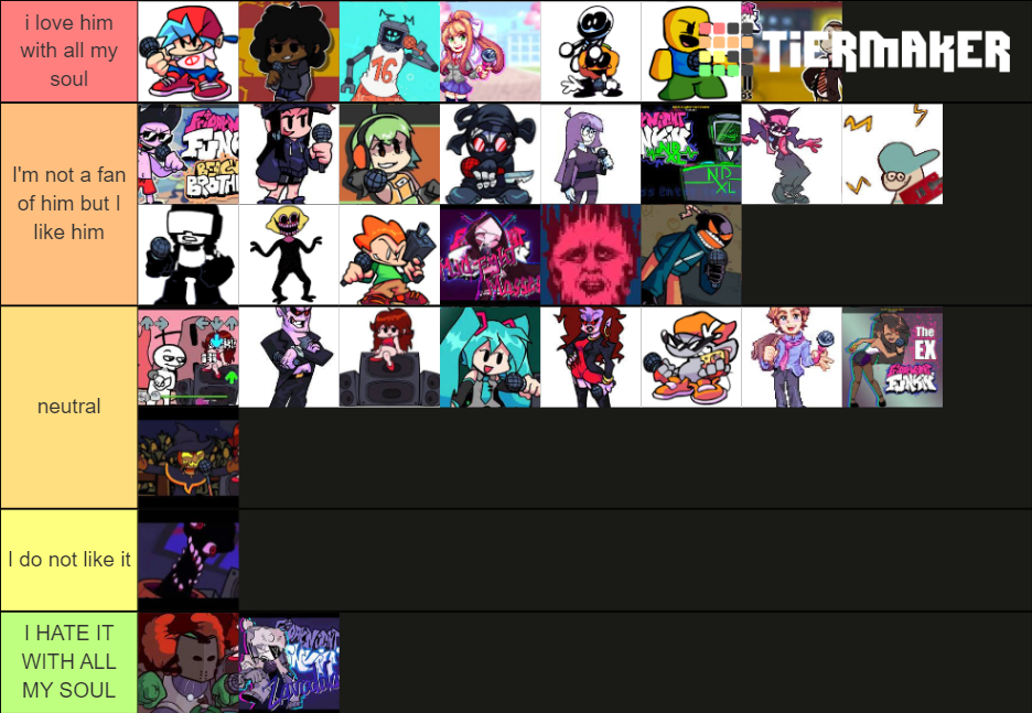 characters you like the most until you like the least of FNF Tier List ...