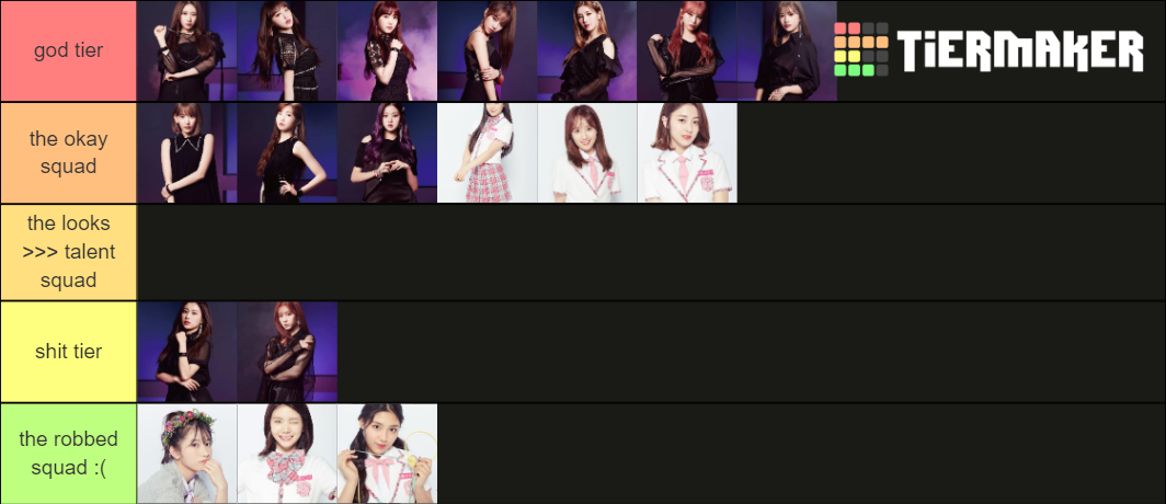 IZONE members Tier List (Community Rankings) - TierMaker